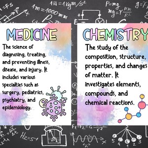 Science Classroom Poster Set, Science Classroom Décor, Science Fields ...