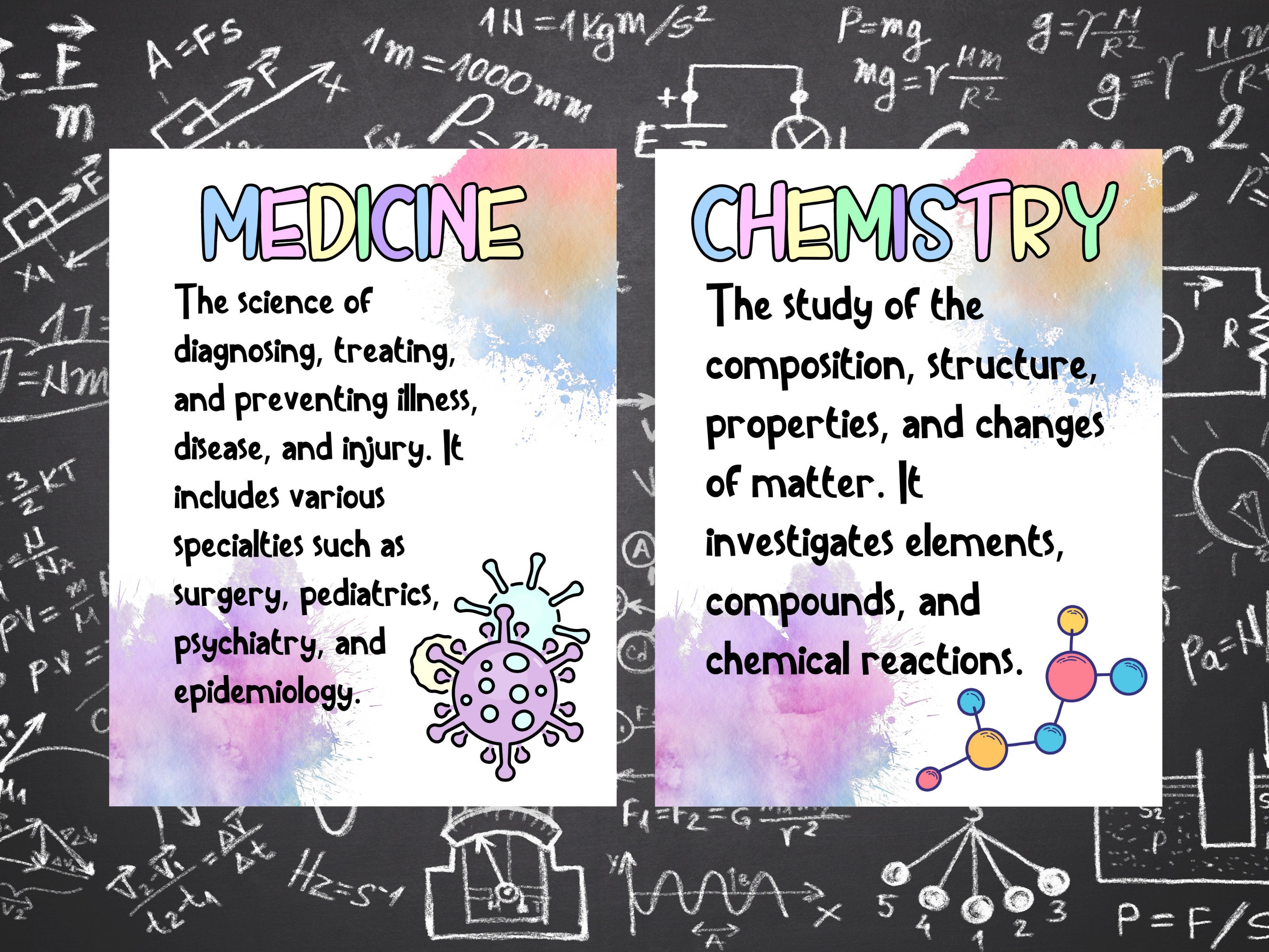 Science Classroom Poster Set, Science Classroom Décor, Science Fields ...