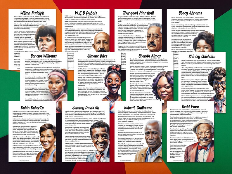 Black History Biography Posters, Printable Classroom Posters, Black ...