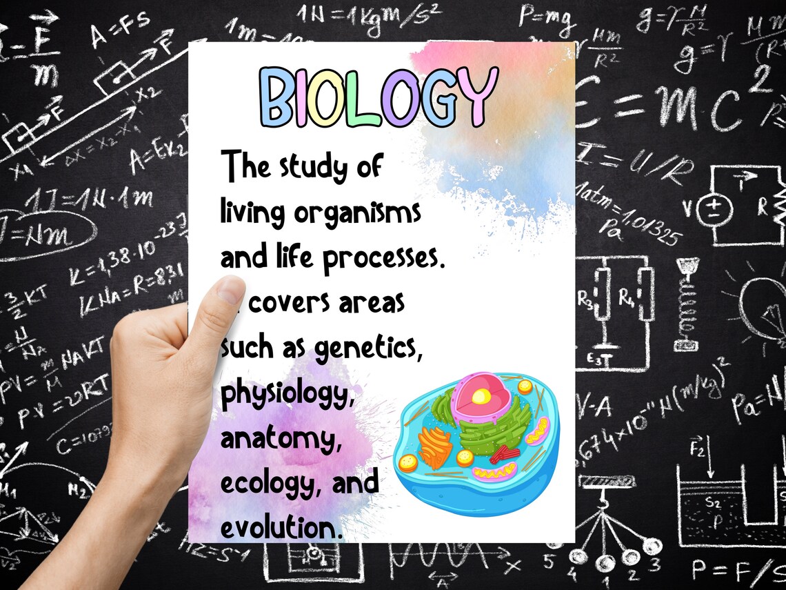 Science Classroom Poster Set, Science Classroom Décor, Science Fields ...