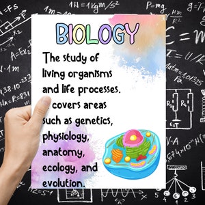 Science Classroom Poster Set, Science Classroom Décor, Science Fields ...