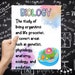 Science Classroom Poster Set, Science Classroom Décor, Science Fields ...