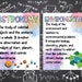 Science Classroom Poster Set, Science Classroom Décor, Science Fields ...