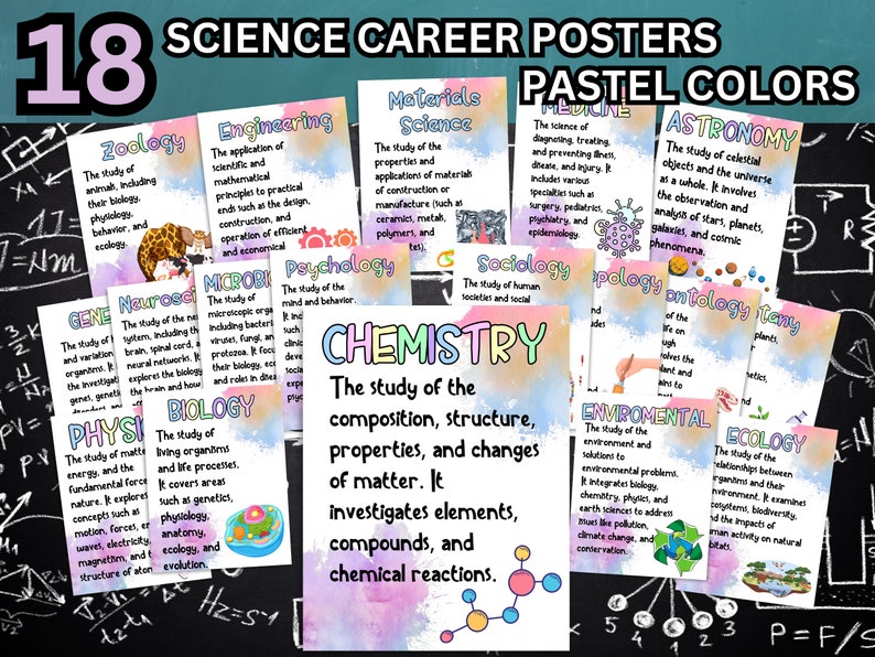 Science Classroom Poster Set, Science Classroom Décor, Science Fields ...