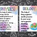 Science Classroom Poster Set, Science Classroom Décor, Science Fields ...
