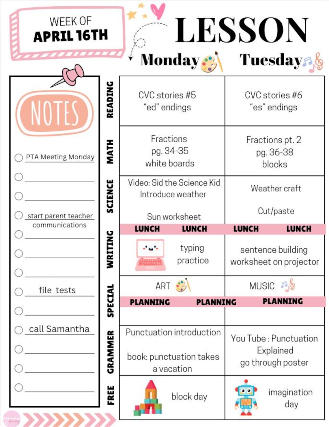 Editable Lesson Plan Template - Etsy