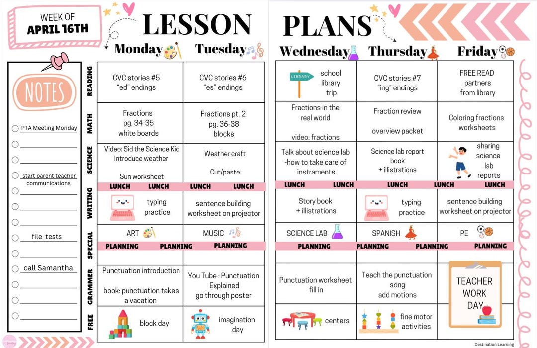 Editable Lesson Plan Template - Etsy