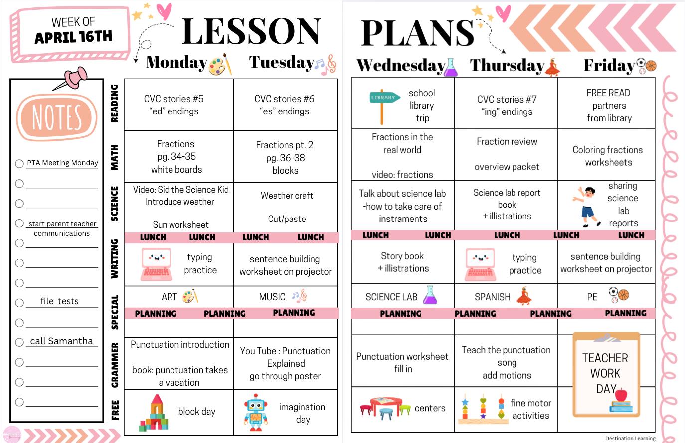 Editable Lesson Plan Template - Etsy