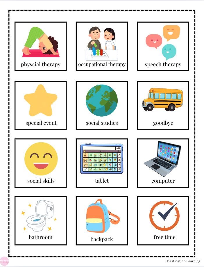 Editable Visual Schedule Task Cards - Etsy