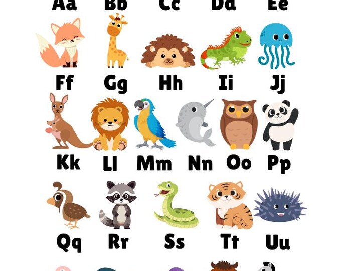 Alphabet Wall Cards ABC Picture Wall Posters for Classroom Printable ...