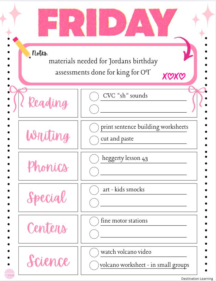 Editable Weekly Planning Template - Etsy