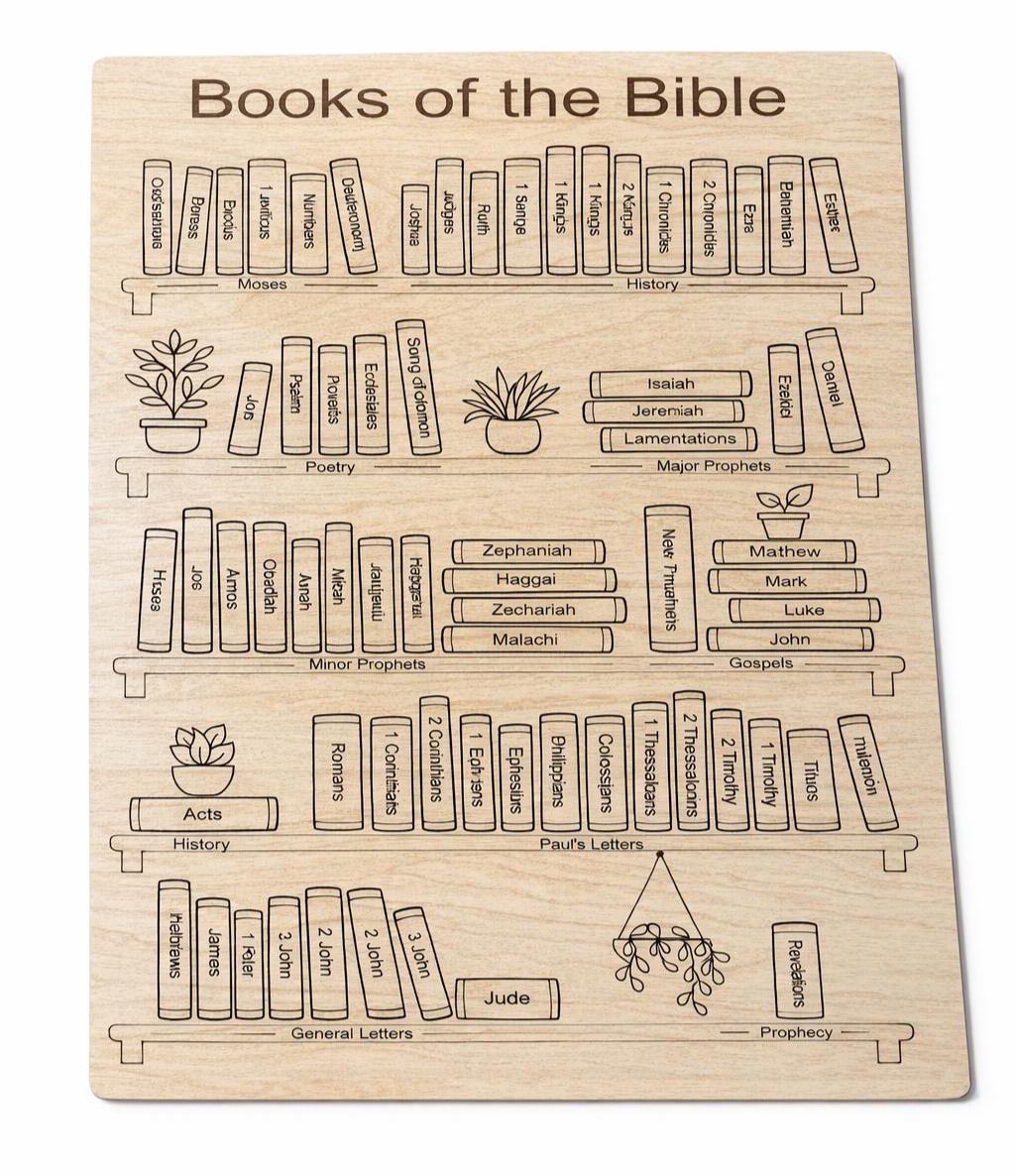 Books of the Bible Wooden Puzzle - Etsy