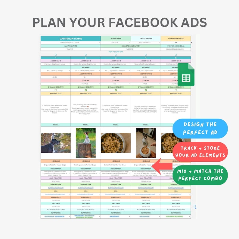 Facebook Ads Planner Google Sheets Spreadsheet Template Tracker - Etsy