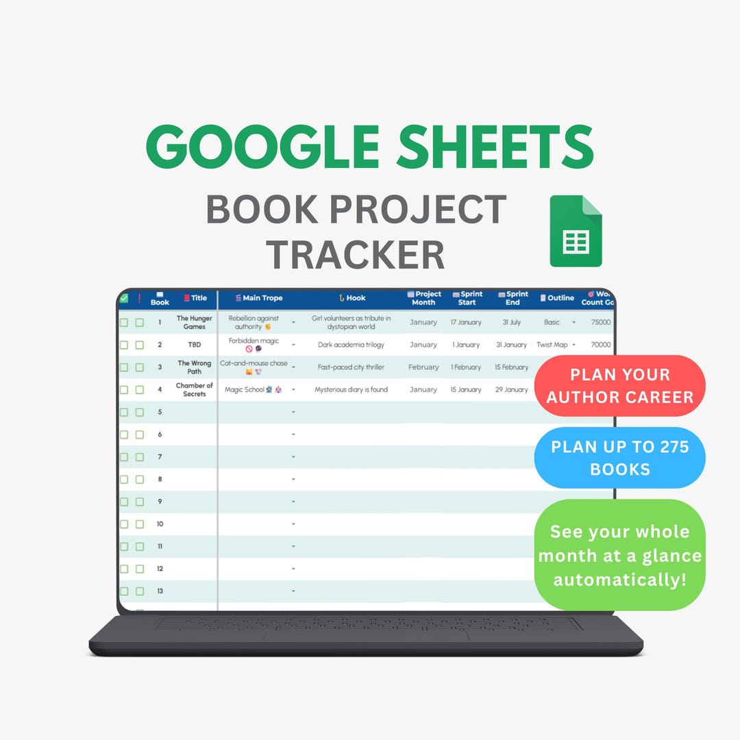 Writing Project Planner Google Sheets, Novel Story Organizer, Rapid ...