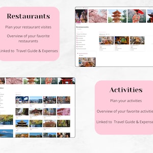 Japan Travel Planner Notion Template: Itinerary & Journal (digital ...
