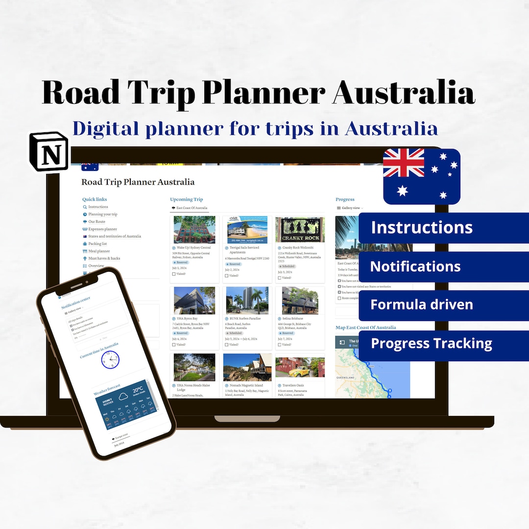 Australia Road Trip Planner Notion Template, Backpacking Travel ...