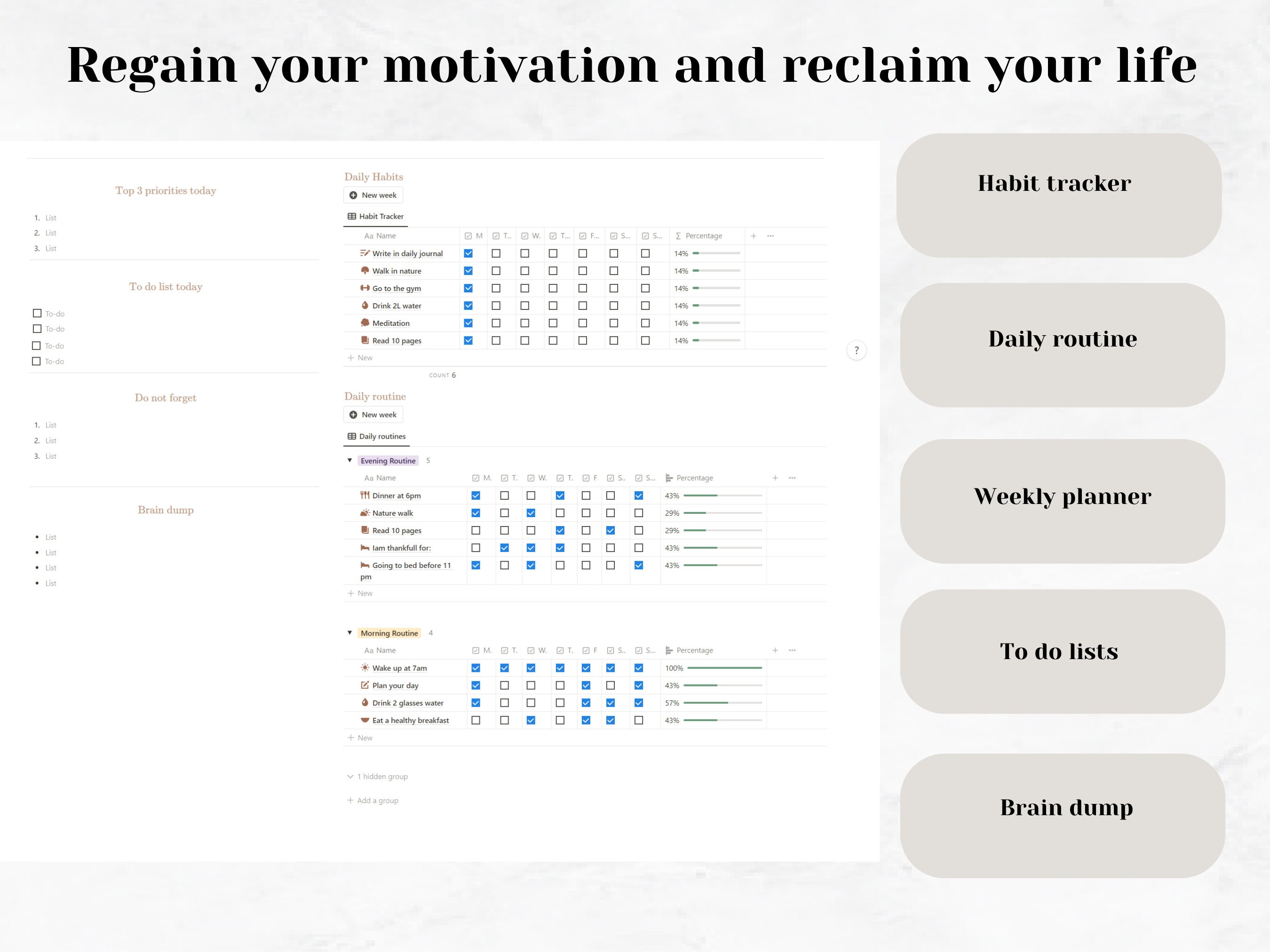 Daily Motivation Planner Notion Template With Digital Routine & Habit ...