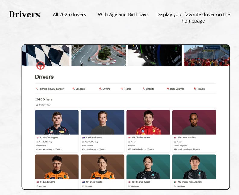 Formula 1 2025 Planner Notion Template, F1 Digital Interactive Race ...