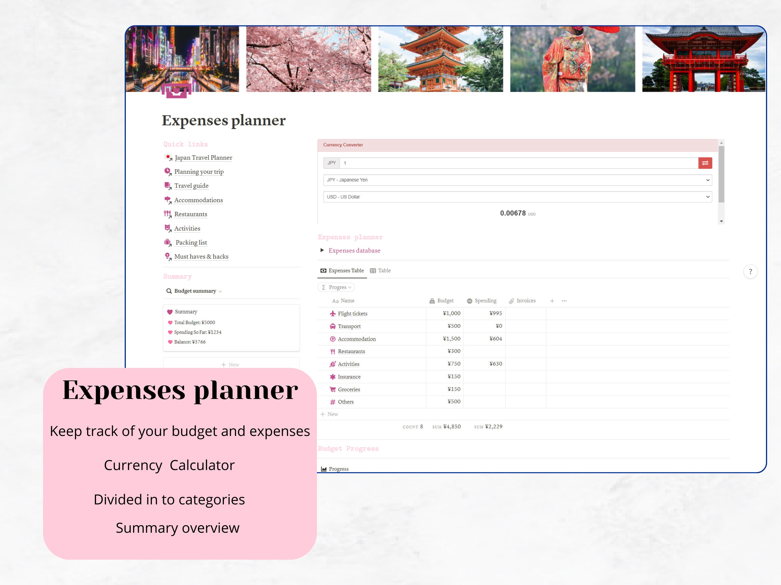 Japan Travel Planner Notion Template: Itinerary & Journal (digital ...