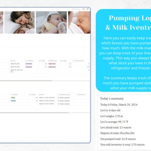Newborn Tracker & Baby Care Planner Notion Template, Daily Baby Log, Sleep Tracker, Feeding ...