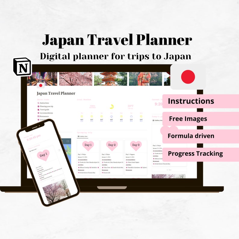 Japan Travel Planner Notion Template: Itinerary & Journal (digital ...