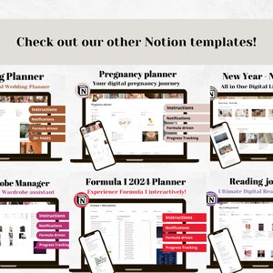 Daily Motivation Planner: Notion Template, Habit Tracker (digital ...