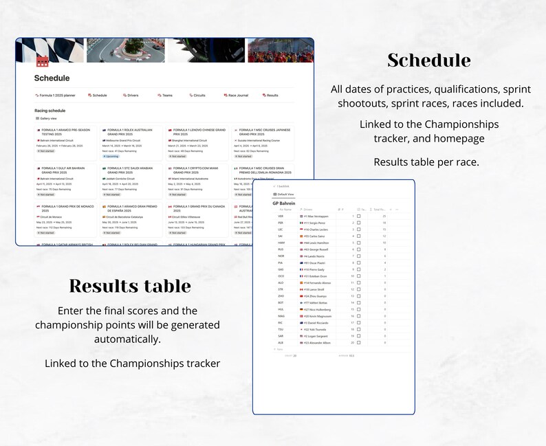 Formula 1 2025 Planner Notion Template, F1 Digital Interactive Race ...