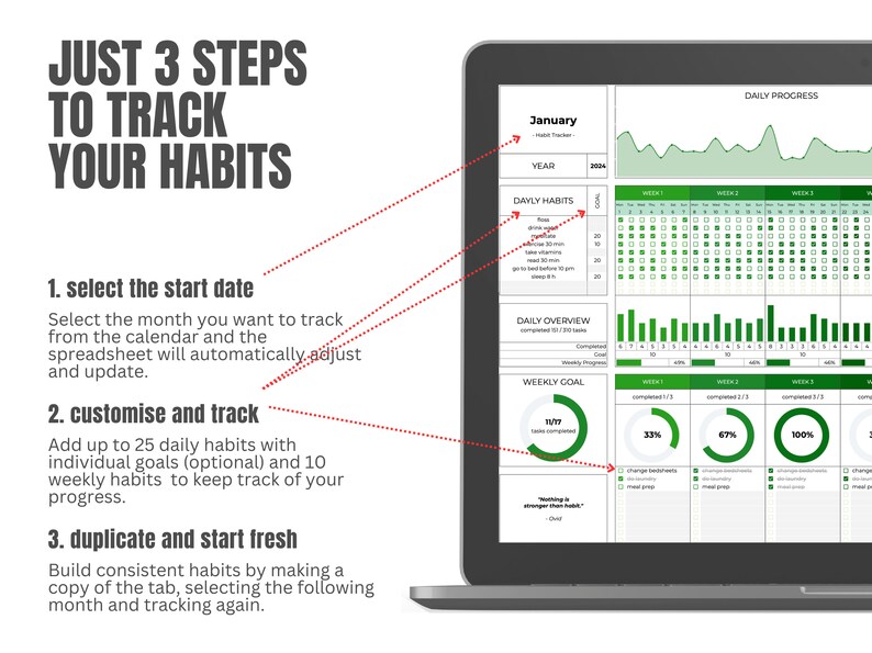 Habit Tracker for Google Sheets | Daily, Weekly and Monthly Dashboard ...