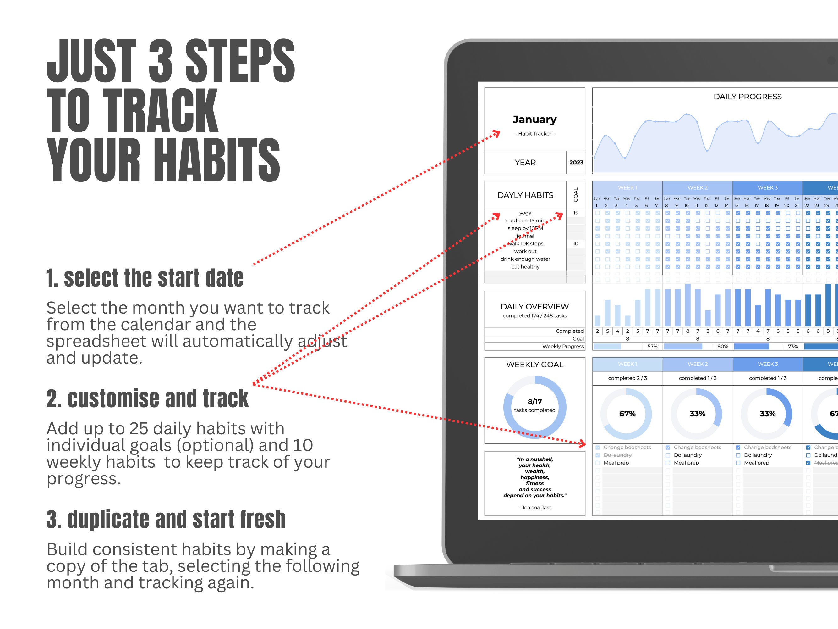 Habit Tracker for Google Sheets | Daily, Weekly and Monthly Dashboard ...