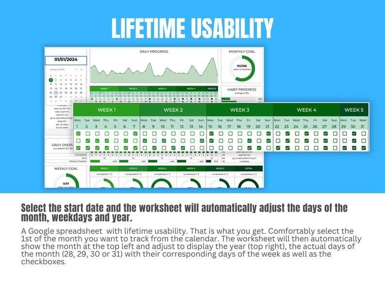 Habit Tracker for Google Sheets | Daily, Weekly and Monthly Dashboard ...