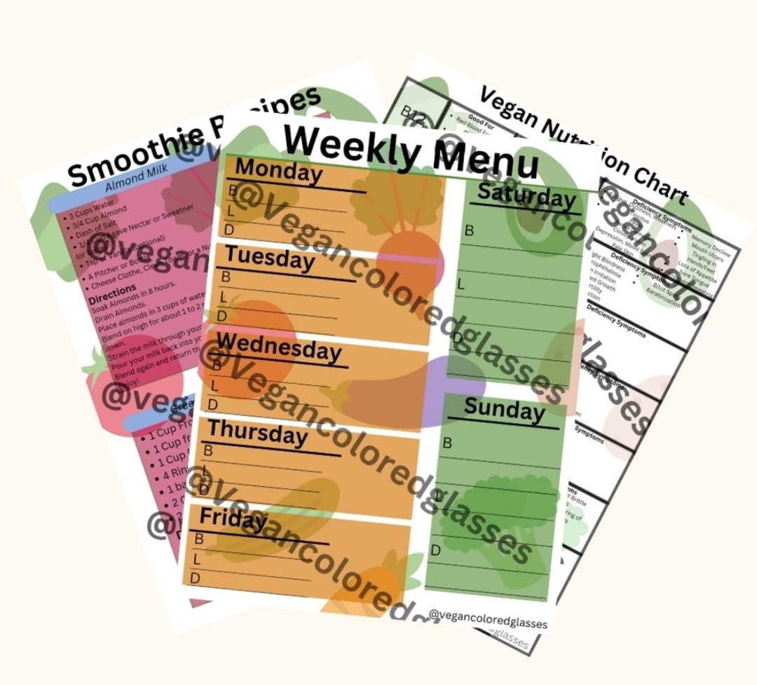 Printable Digital Vegan Plant-based Meal Planner - Etsy