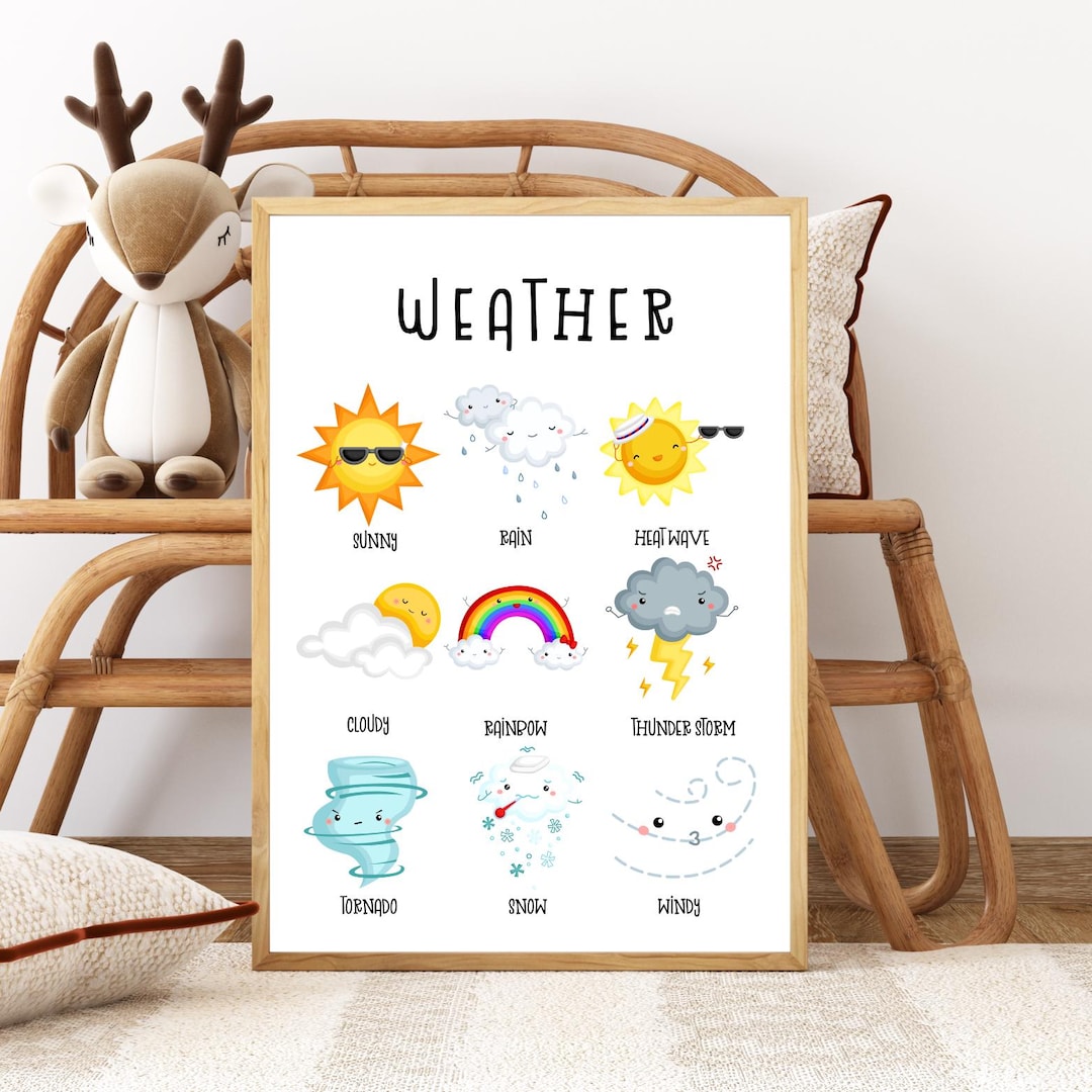 WEATHER CLASSROOM POSTER Printable Weather Poster, Weather, Nursery ...