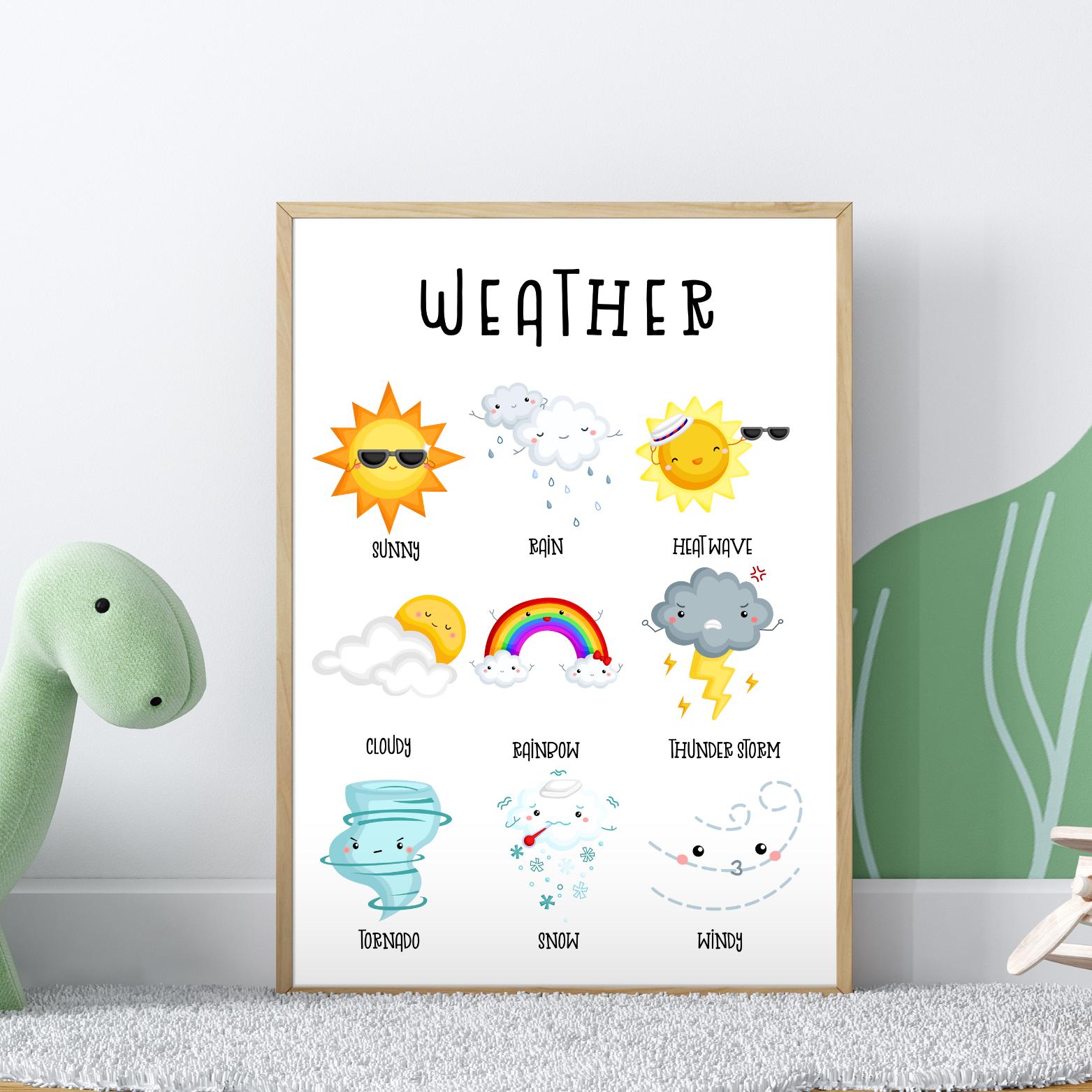 WEATHER CLASSROOM POSTER Printable Weather Poster, Weather, Nursery ...