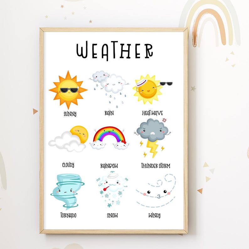 WEATHER CLASSROOM POSTER Printable Weather Poster, Weather, Nursery ...
