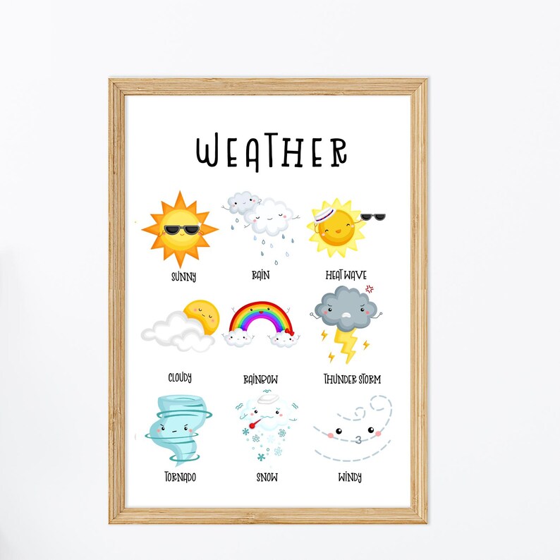 WEATHER CLASSROOM POSTER Printable Weather Poster, Weather, Nursery ...