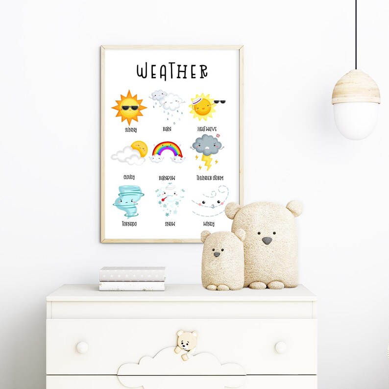 WEATHER CLASSROOM POSTER Printable Weather Poster, Weather, Nursery ...