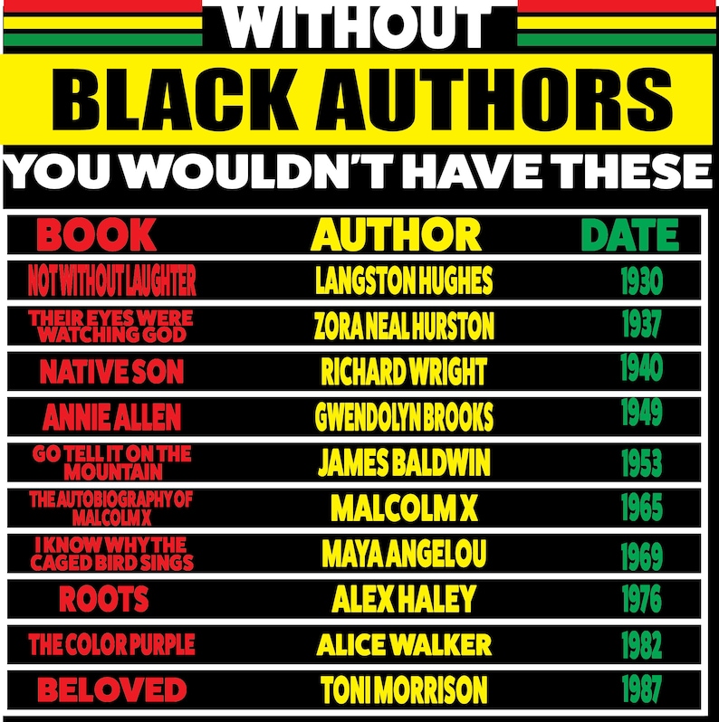 Black Authors, Black History Month, African American, Png, Svg - Etsy