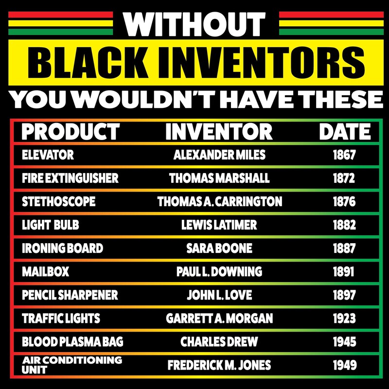 Black Inventors Poster - Etsy