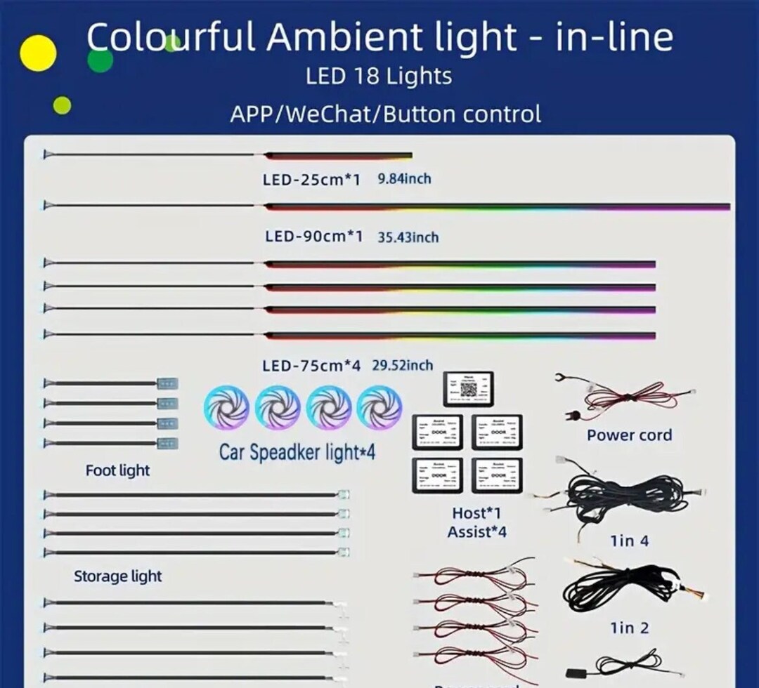 18 in 1 Full LED Car Interior Symphony Multicolour Ambient Lights RGB ...