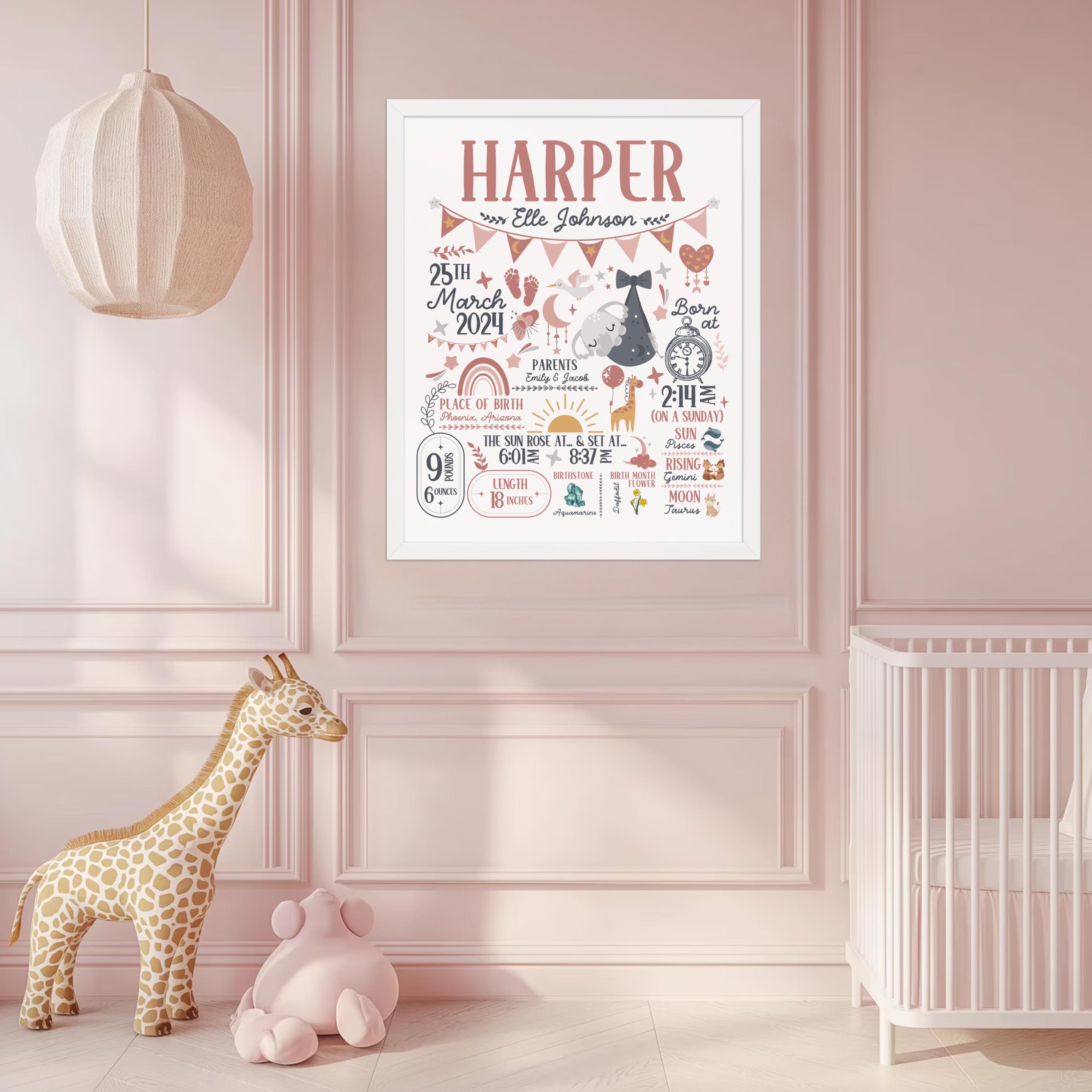 Birth Stats Sign Keepsake Baby Stats Sign Newborn Name Sign Newborn ...