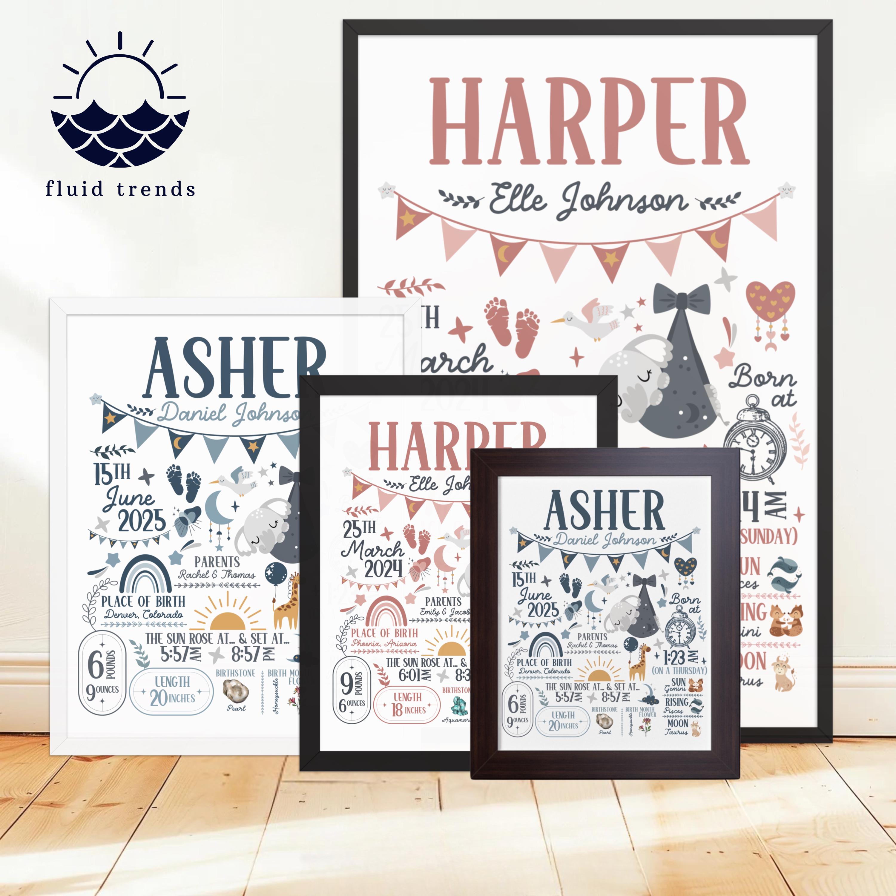 Birth Stats Sign Keepsake Baby Stats Sign Newborn Name Sign Newborn ...