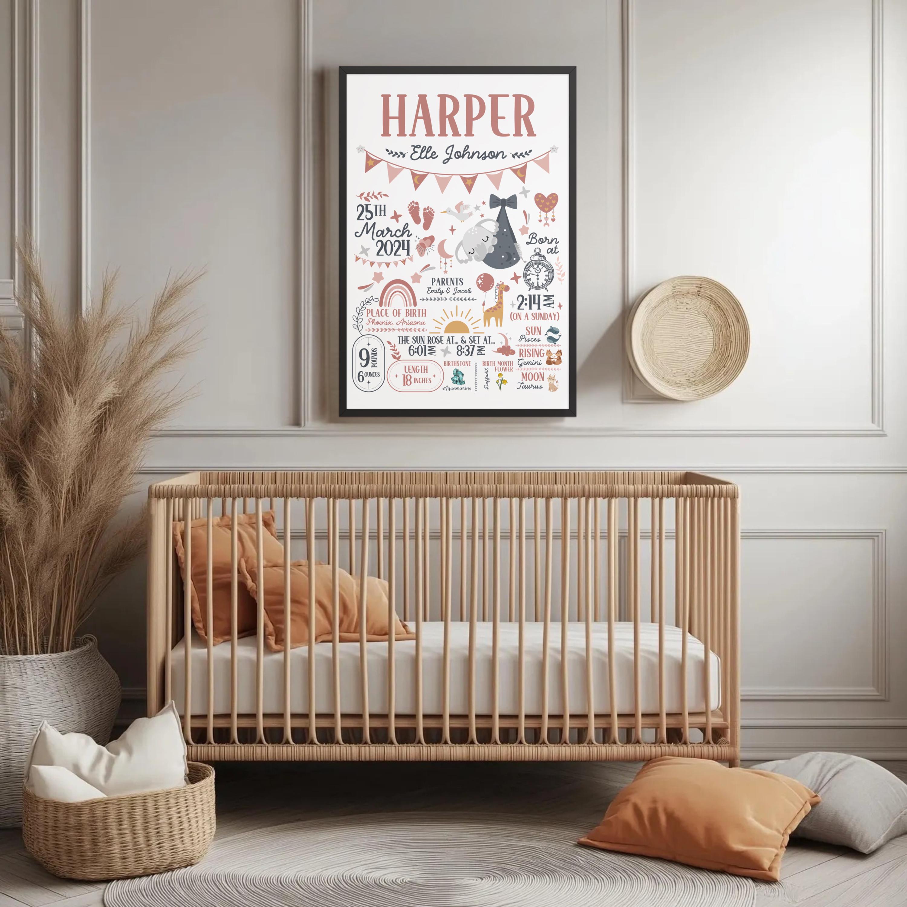 Birth Stats Sign Keepsake Baby Stats Sign Newborn Name Sign Newborn ...