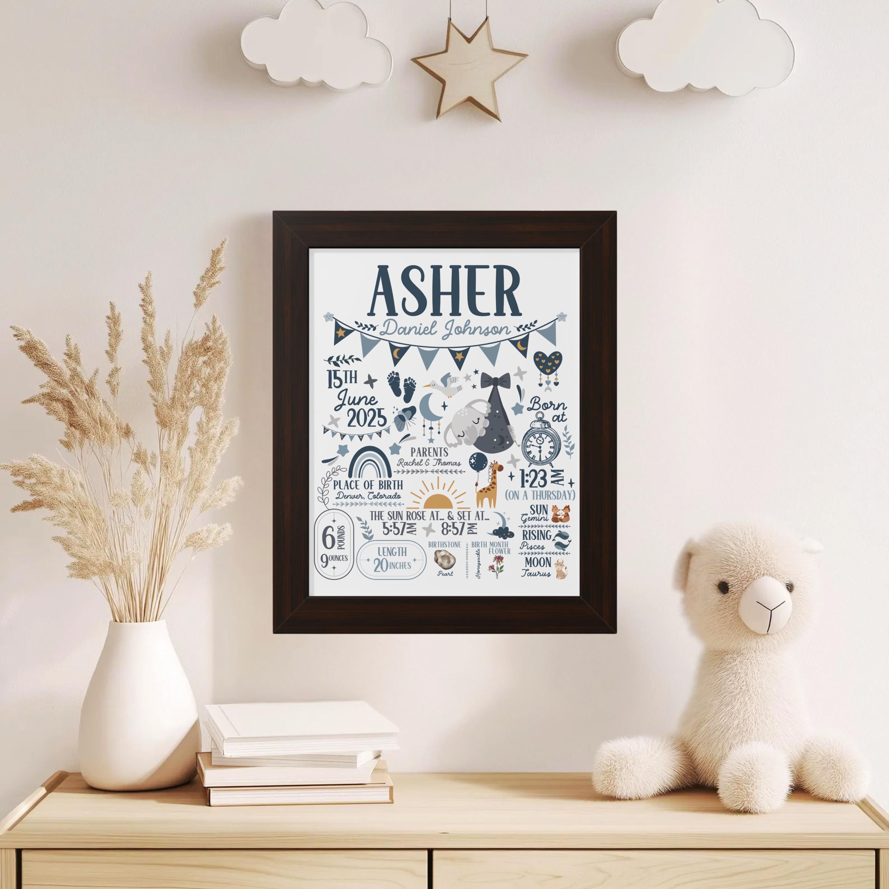 Birth Stats Sign Keepsake Baby Stats Sign Newborn Name Sign Newborn ...