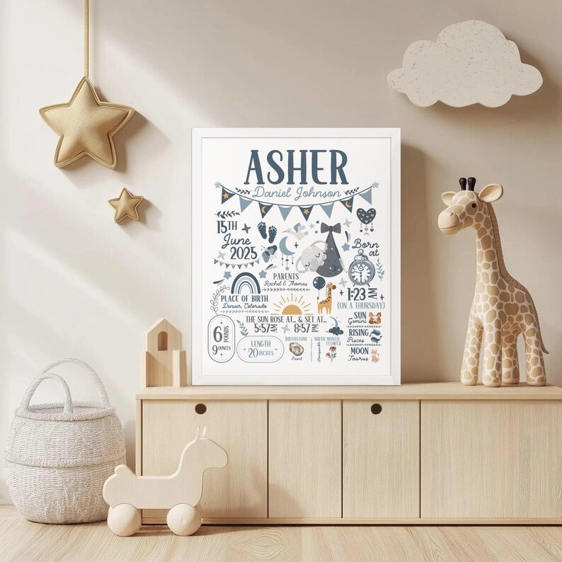 Birth Stats Sign Keepsake Baby Stats Sign Newborn Name Sign Newborn ...