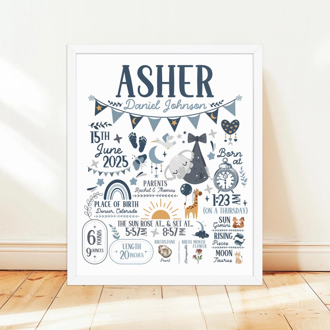 Birth Stats Sign Keepsake Baby Stats Sign Newborn Name Sign Newborn ...