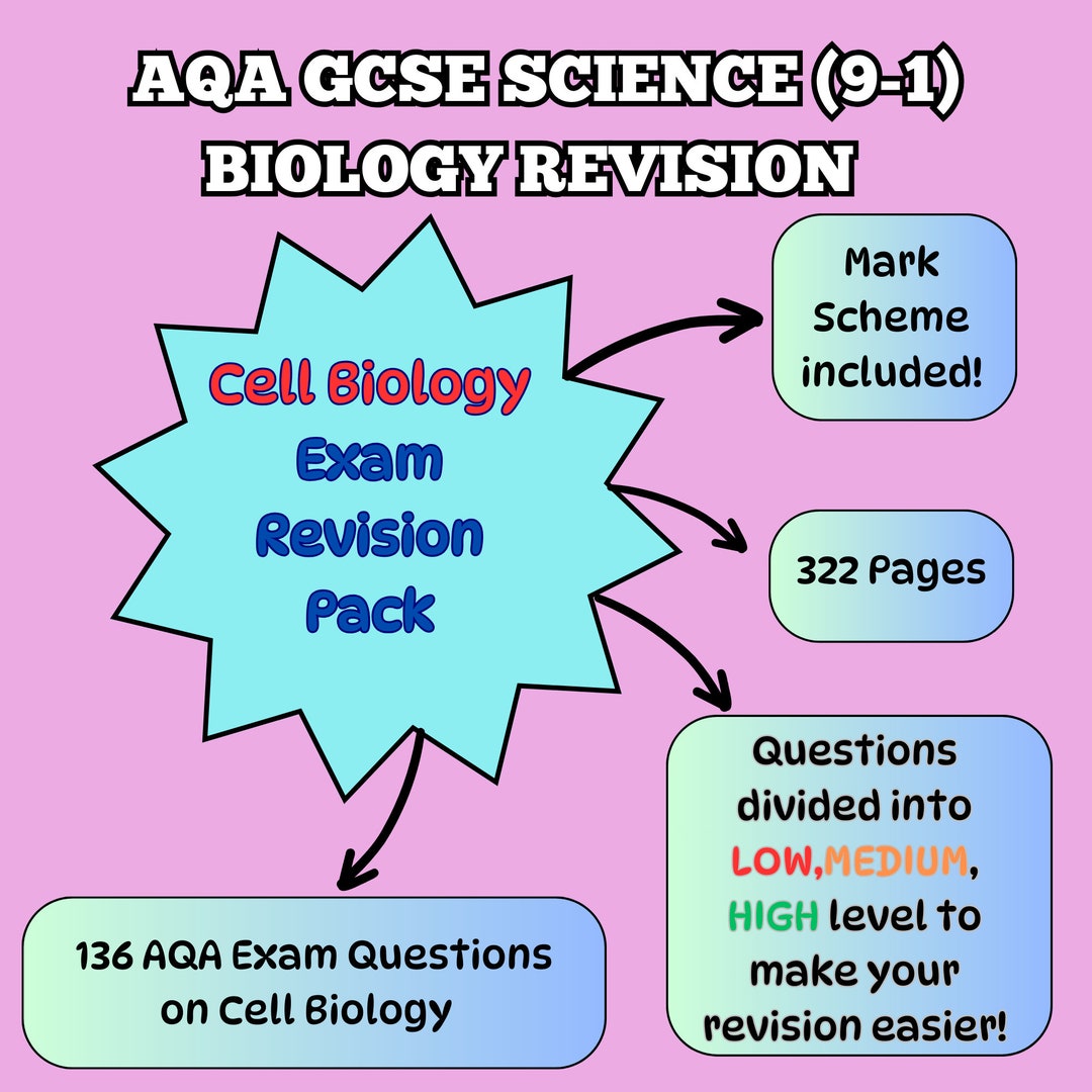 AQA GCSE Science, Biology Cell Biology Revision - Etsy