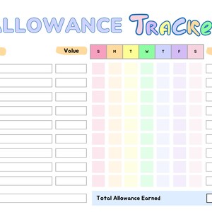 Allowance Tracker, Money Reward Chart, Editable Allowance Chart ...