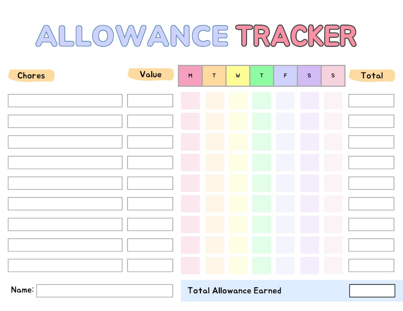 Allowance Tracker, Money Reward Chart, Editable Allowance Chart ...