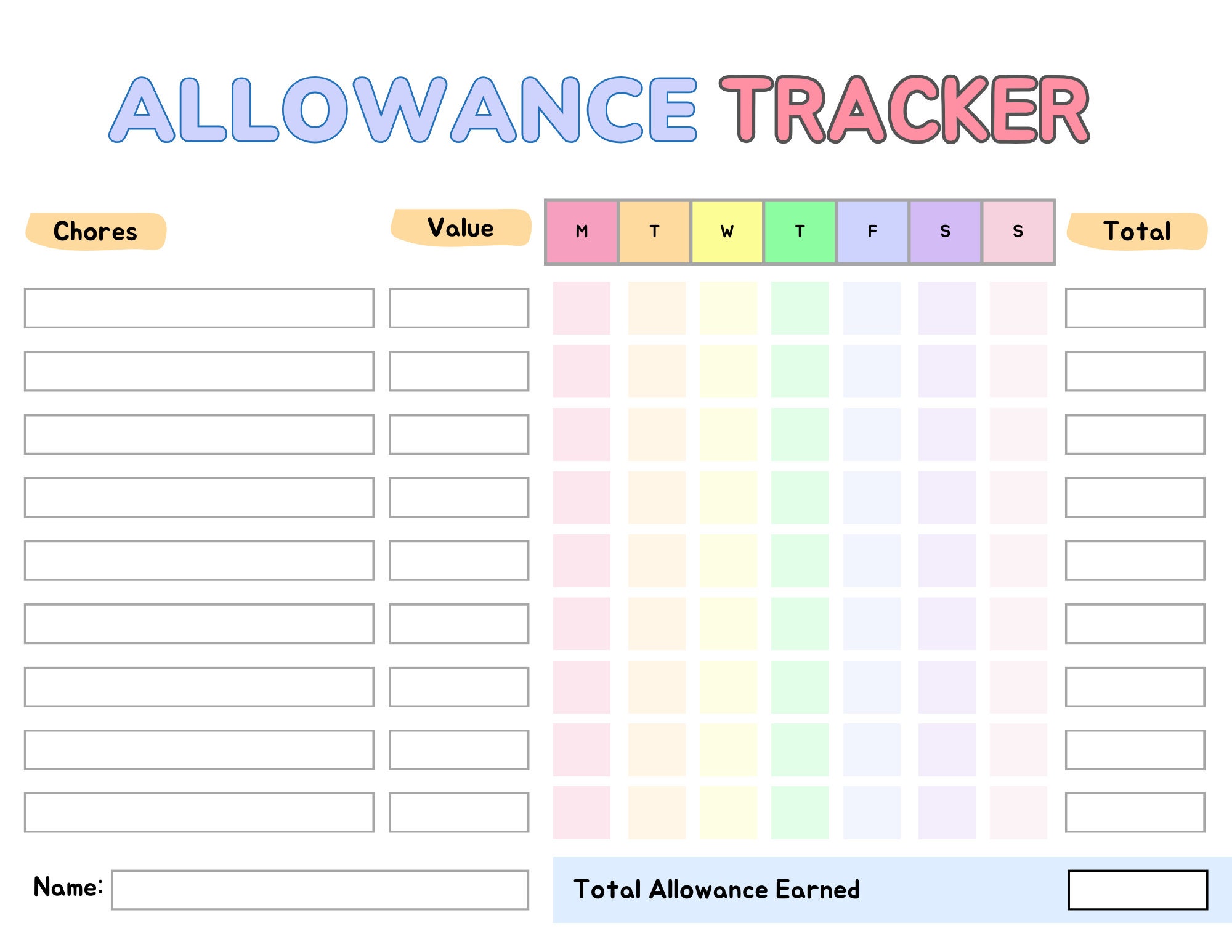 Allowance Tracker, Money Reward Chart, Editable Allowance Chart ...