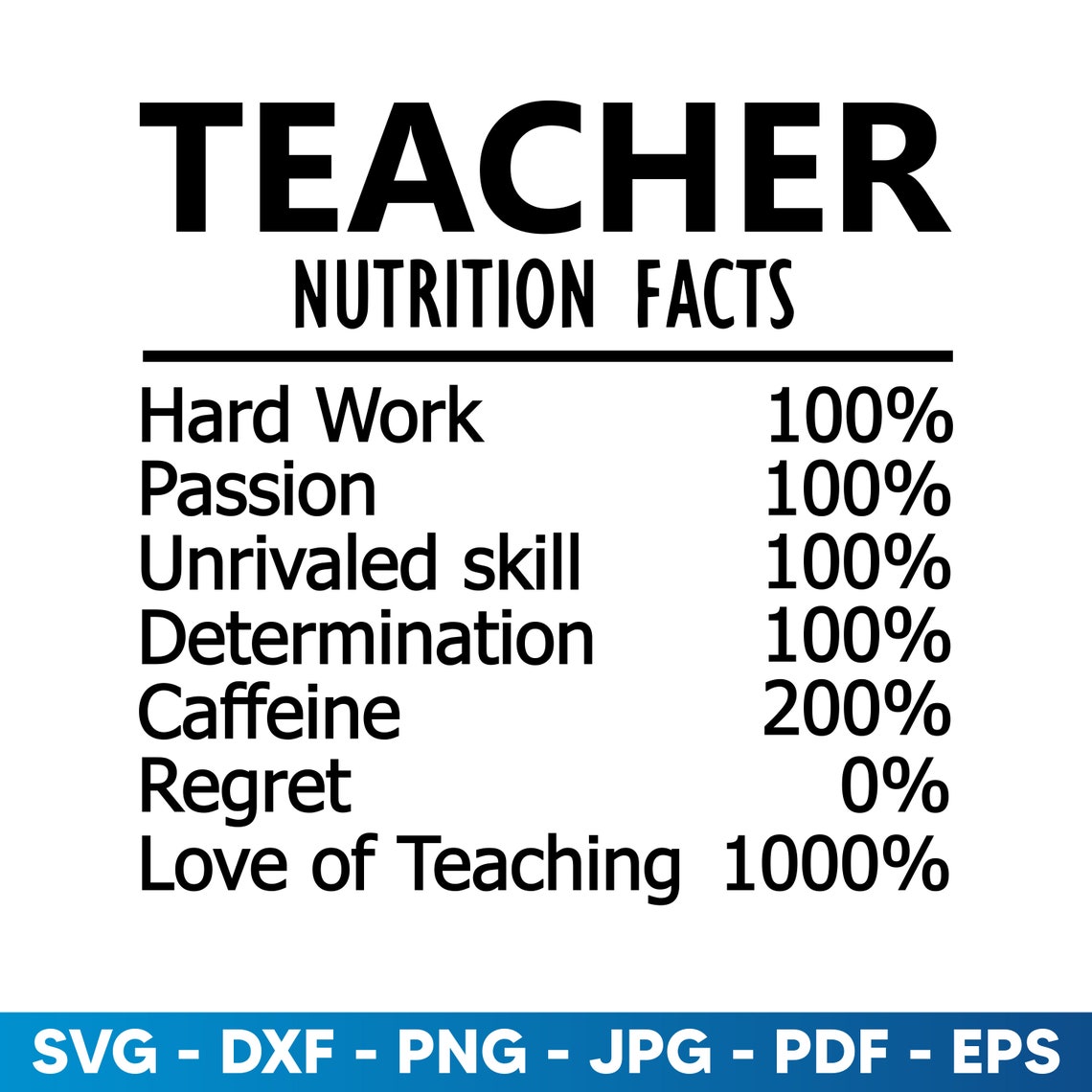 Teacher Nutrition Facts Svg, Teacher Svg, Nutritional Teacher, Teacher ...